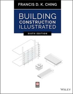 Best Roofing Reference Books • Top 30 Roofing Books (2024)