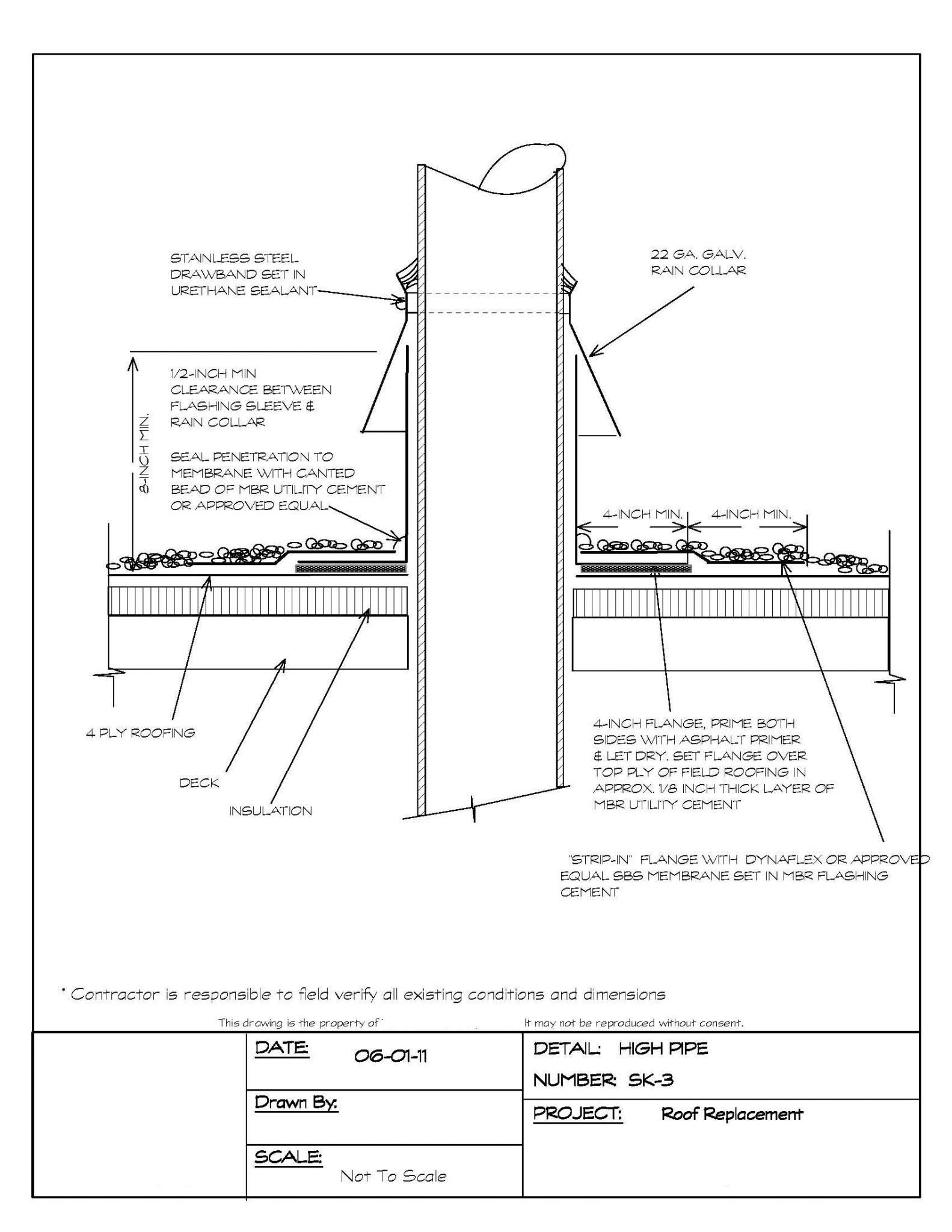 Roof Construction Details: Useful Information Guide
