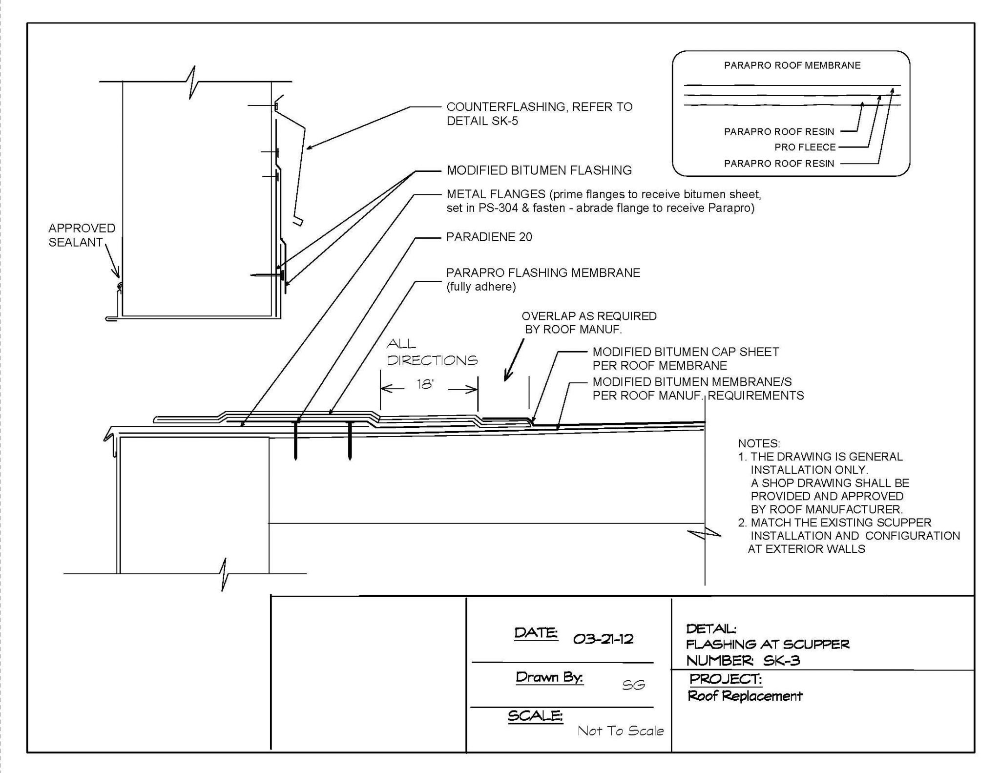 Roof Construction Details: Useful Information Guide